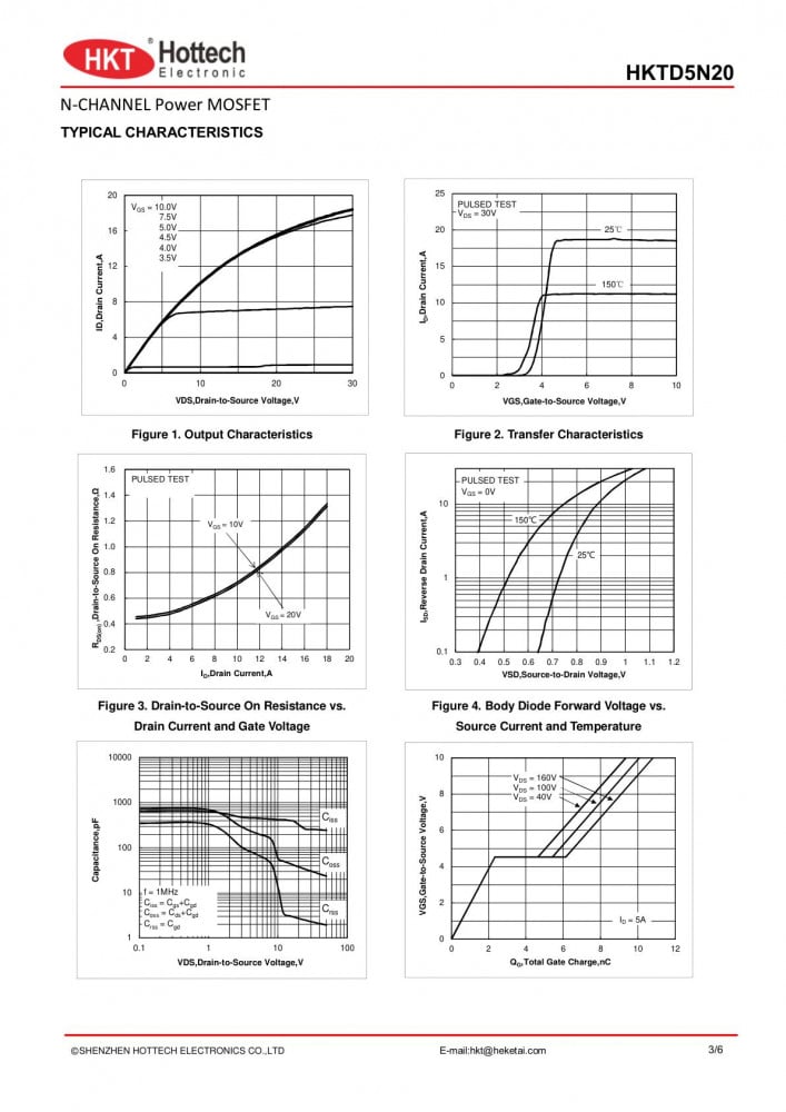 HKTD5N20 datasheet page 3