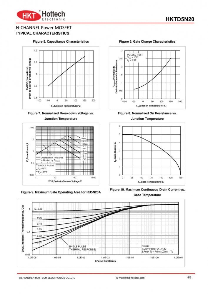 HKTD5N20 datasheet page 4