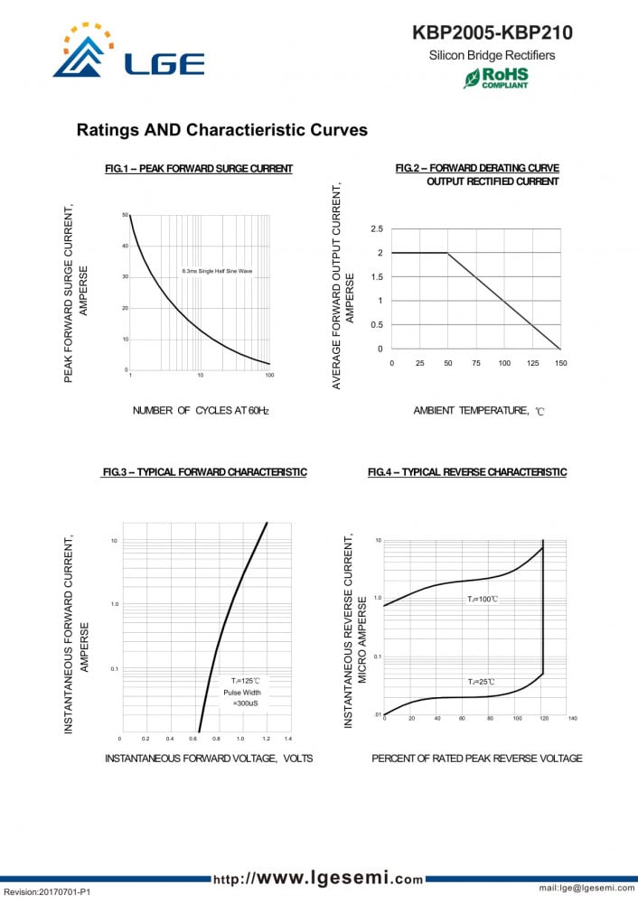 LGE KBP206 datasheet page 2