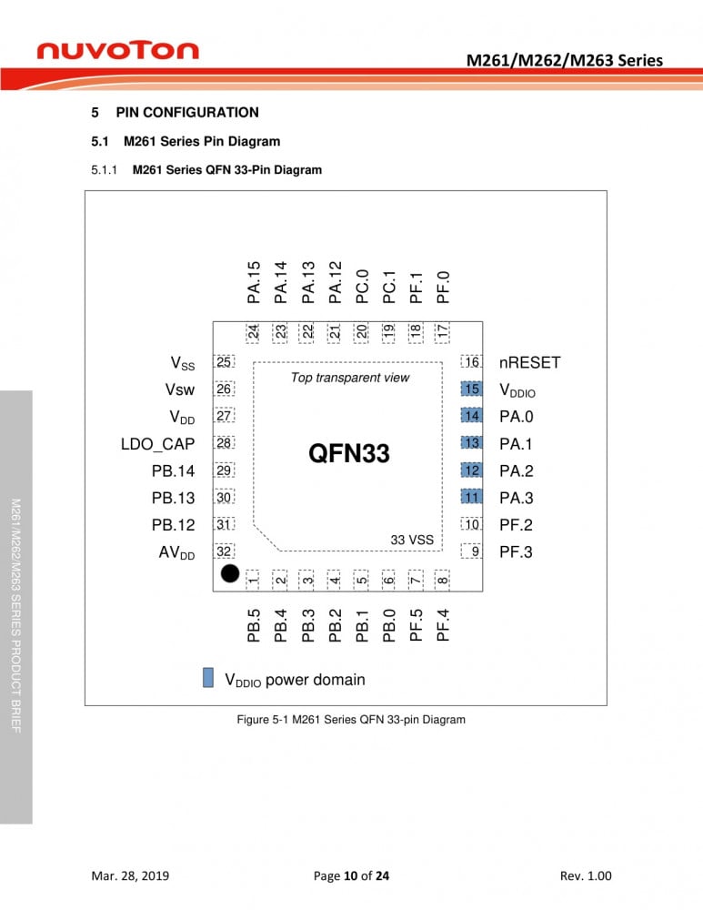 M261/M262/M263 product brief page 10