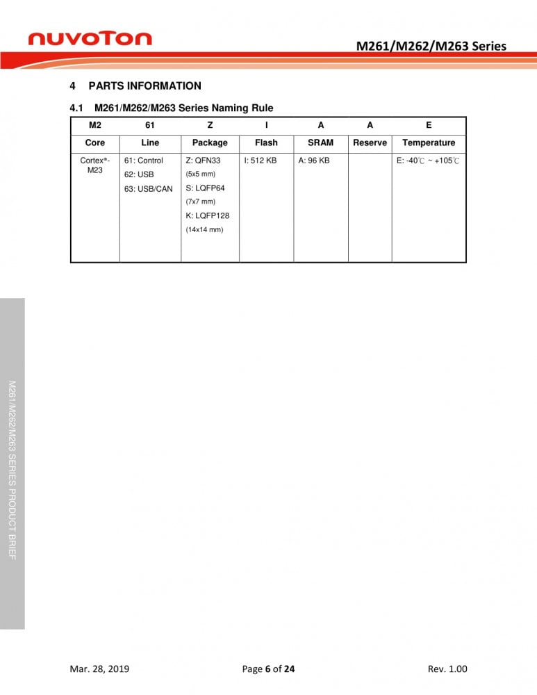 M261/M262/M263 product brief page 6