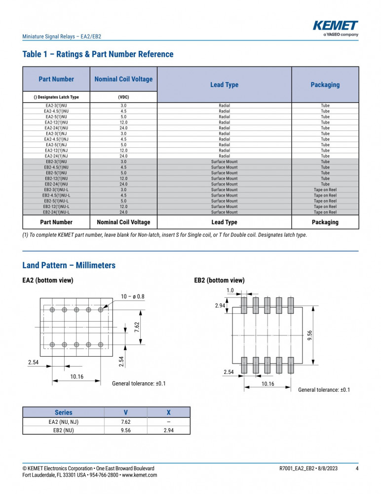 KEMET EB2-12TNU document page 4