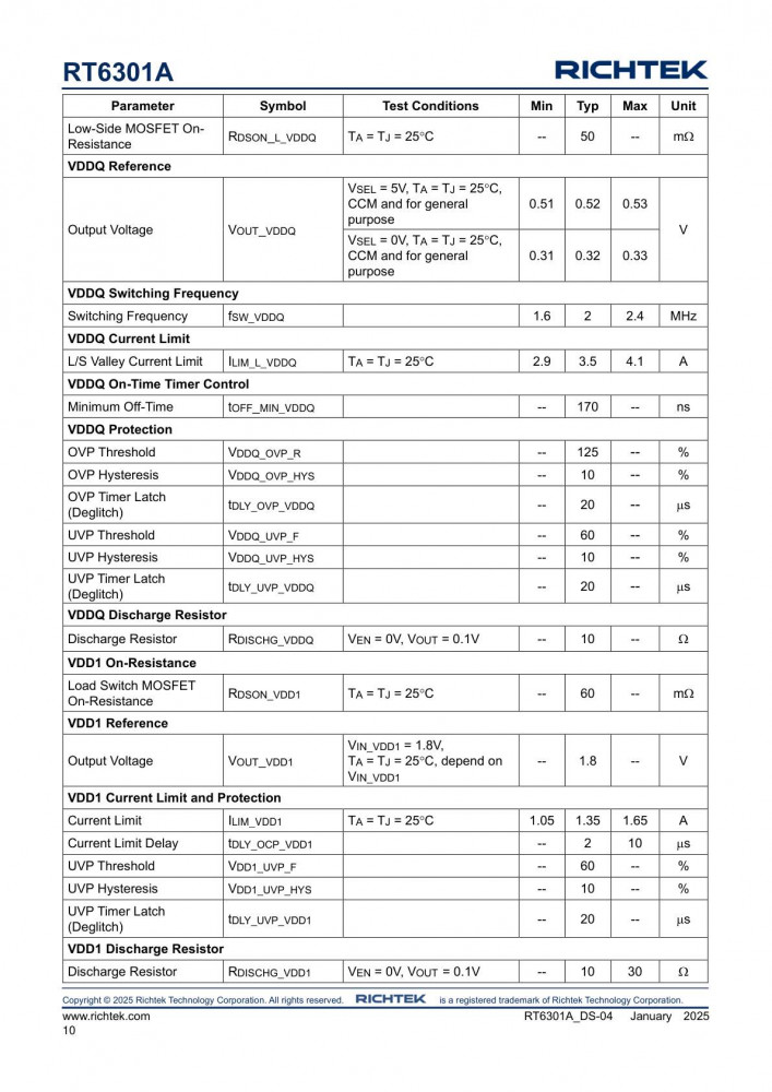 RT6301A document page 10
