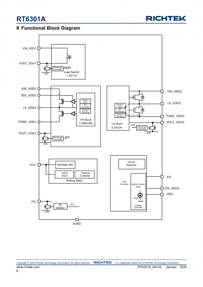 RT6301A document page 6