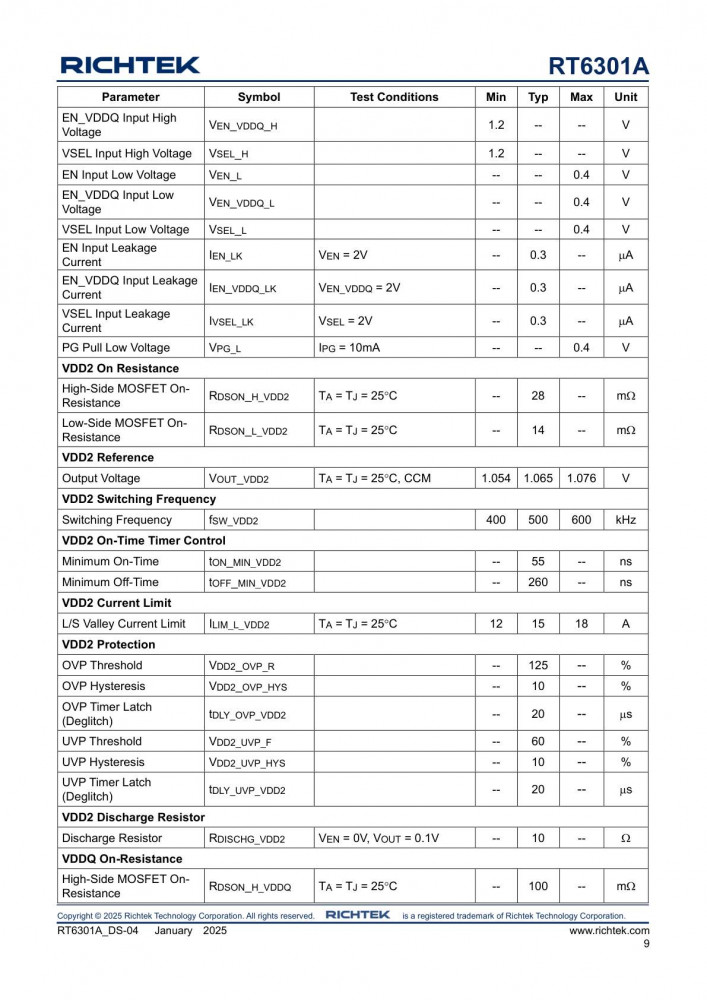 RT6301A document page 9