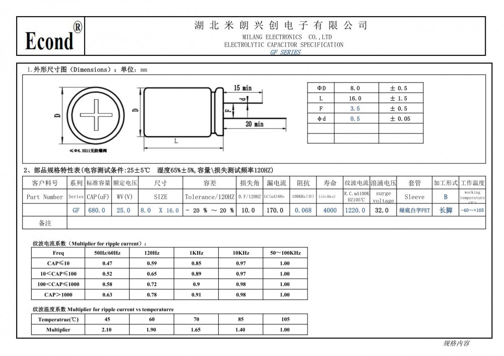 Econd 680UF25VF160GF approval sheet page 2