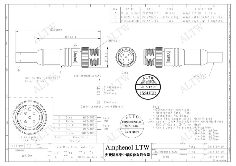 Amphenol UMC-05BMMM-SL8A01 product drawing