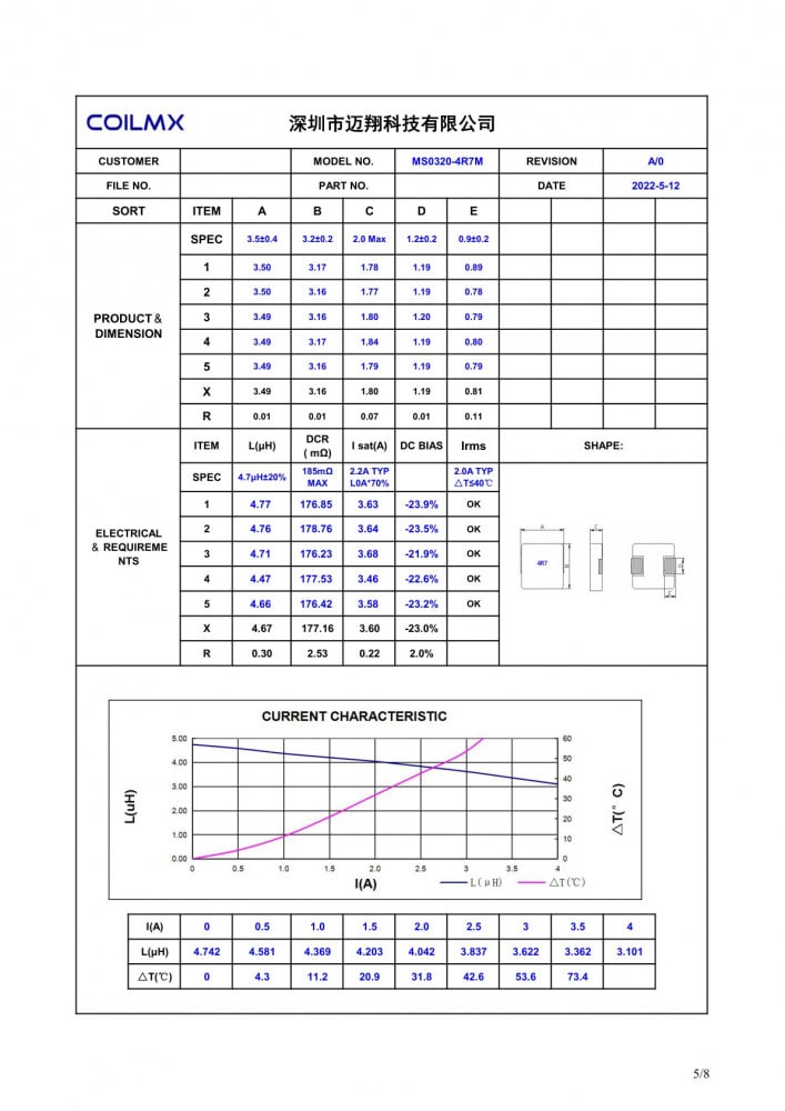 MS0320-4R7M specification page 5