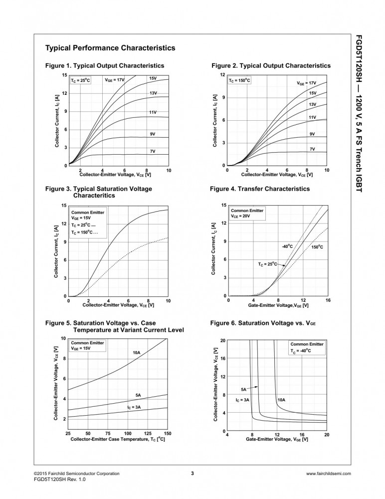 FGD5T120SH datasheet page 4