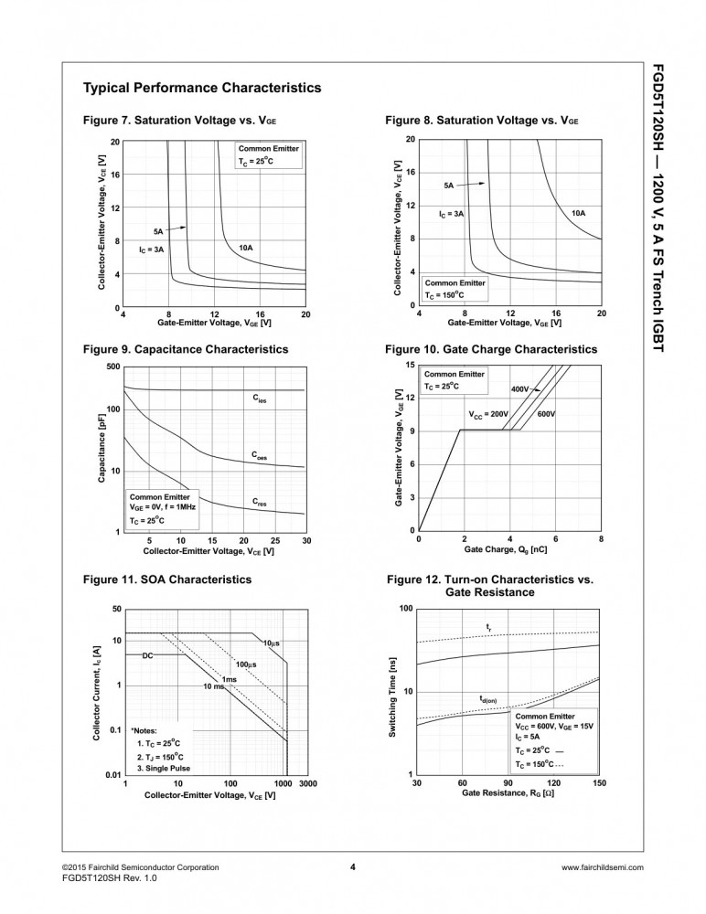 FGD5T120SH datasheet page 5