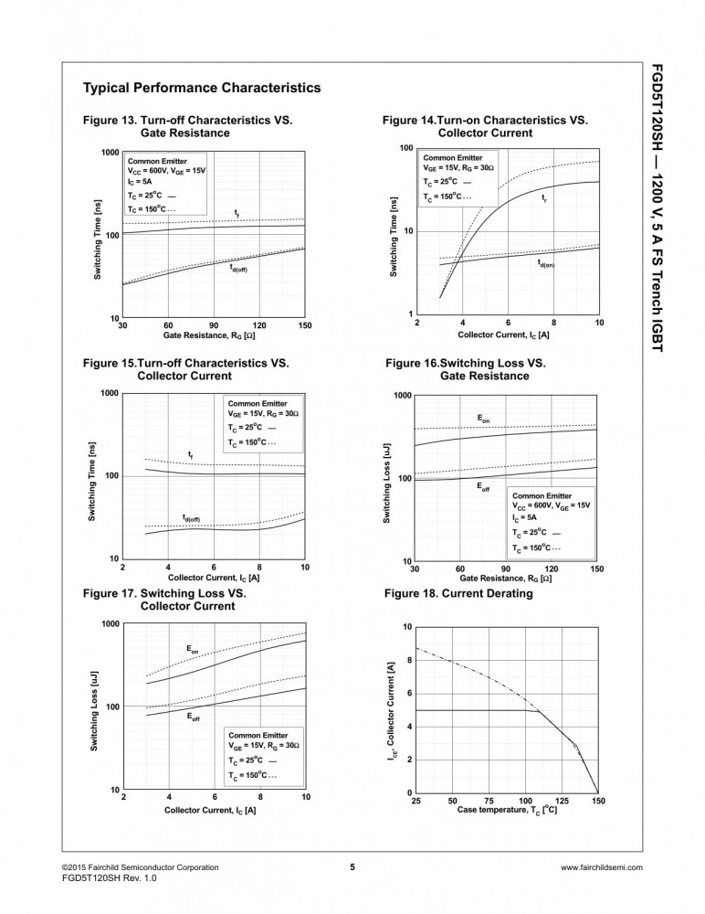 FGD5T120SH datasheet page 6