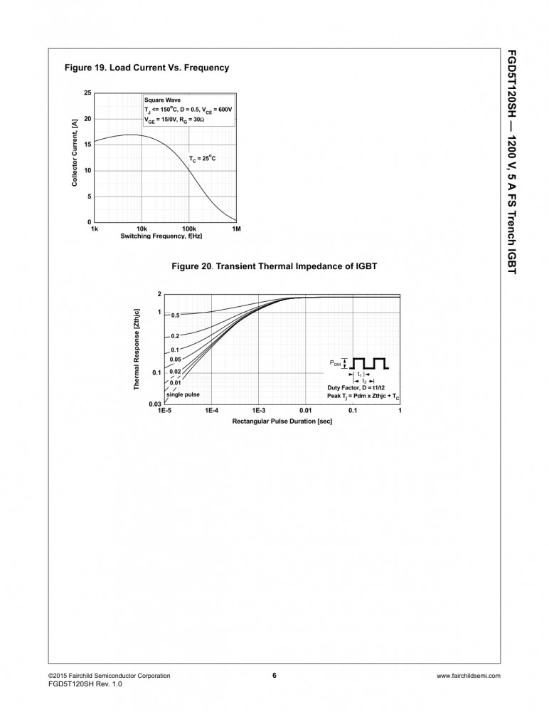 FGD5T120SH datasheet page 7