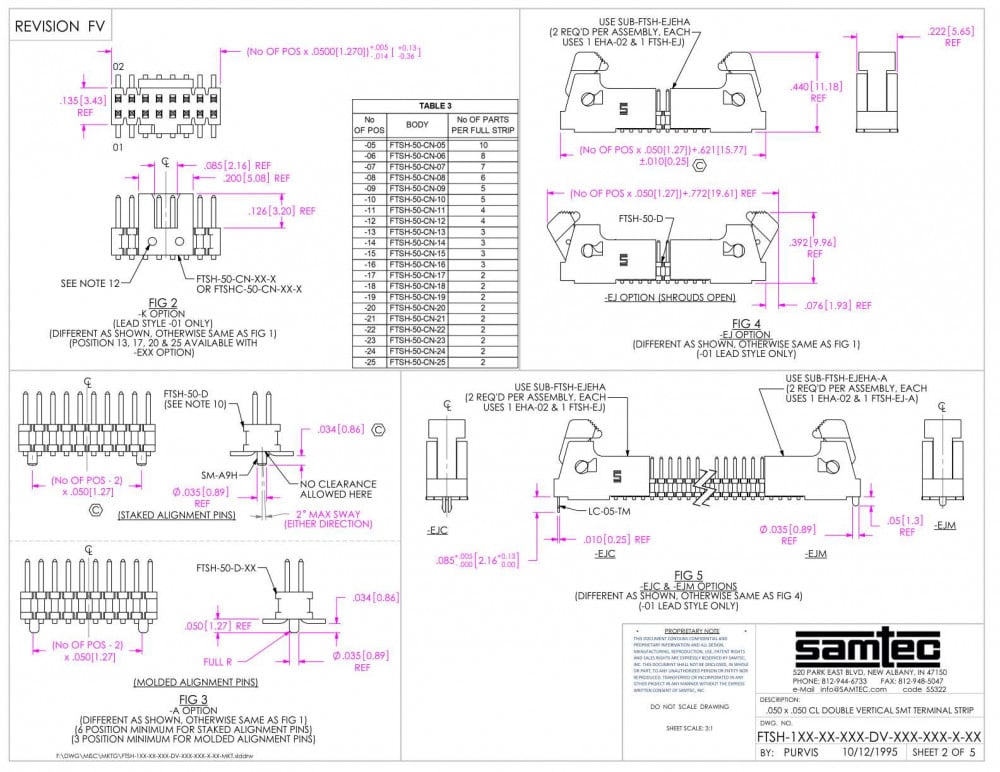 Samtec FTSH drawing page 2