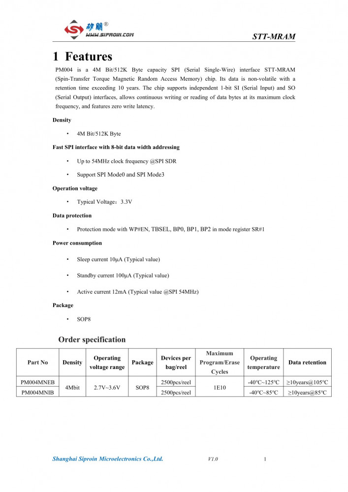 PM004MNIB datasheet page 3