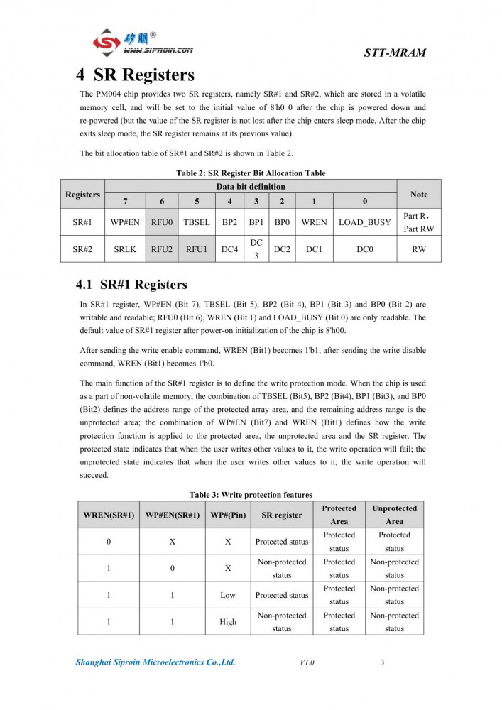 PM004MNIB datasheet page 5