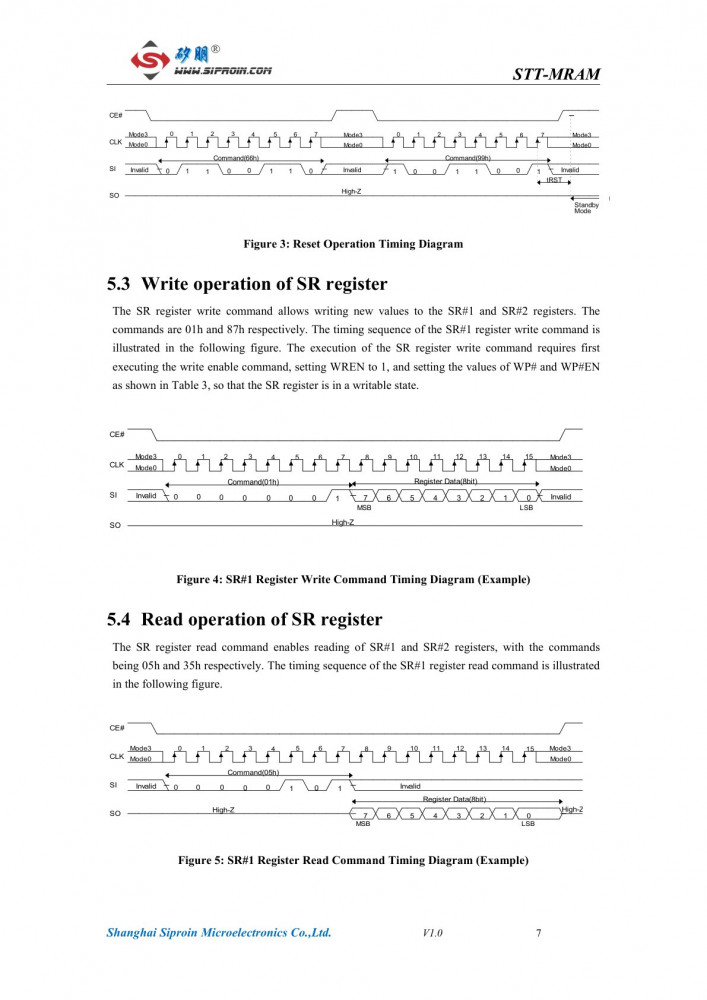 PM004MNIB datasheet page 9