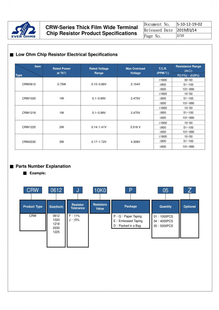 CRW Series datasheet page 3
