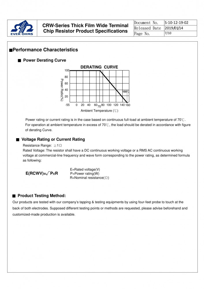 CRW Series datasheet page 8