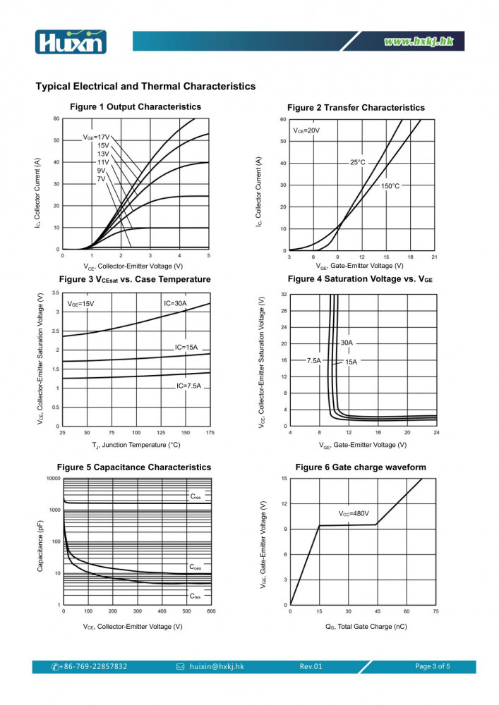 H15T60 datasheet page 3