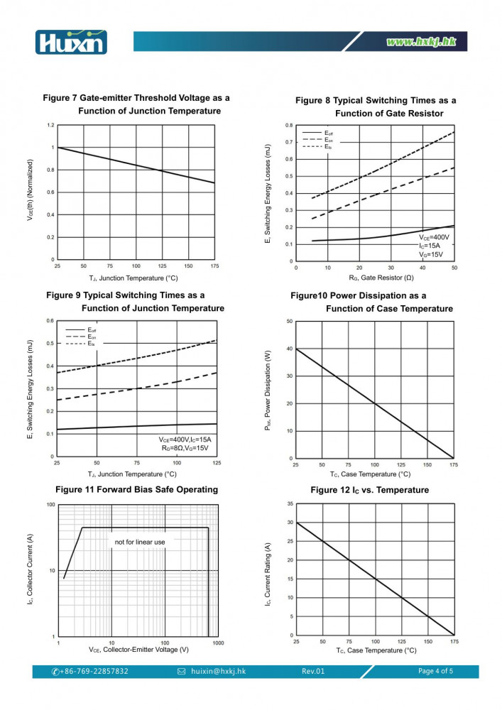 H15T60 datasheet page 4