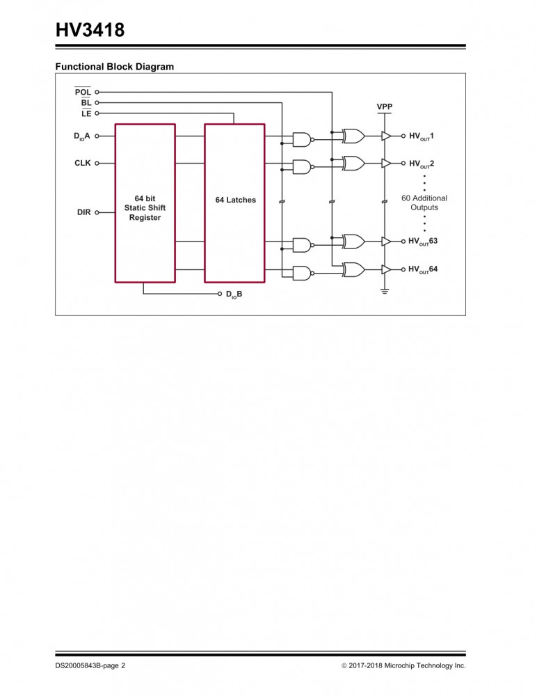 HV3418 datasheet page 2
