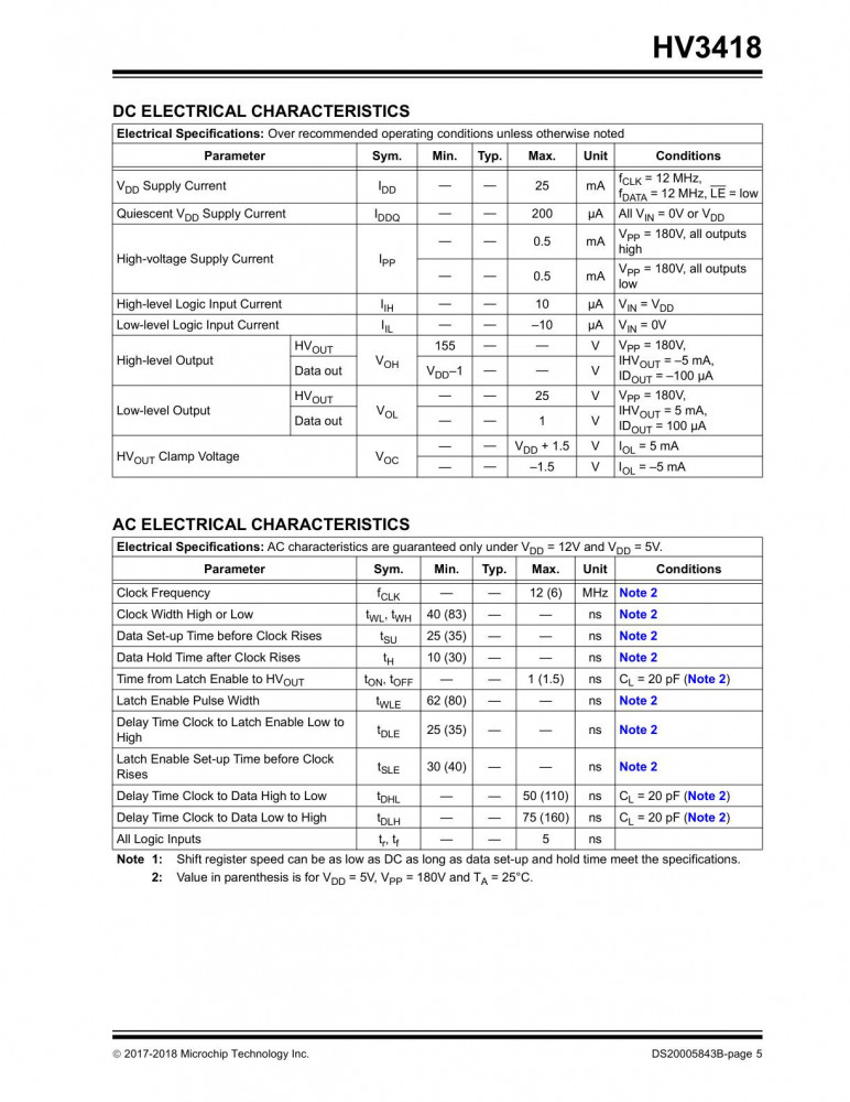 HV3418 datasheet page 5
