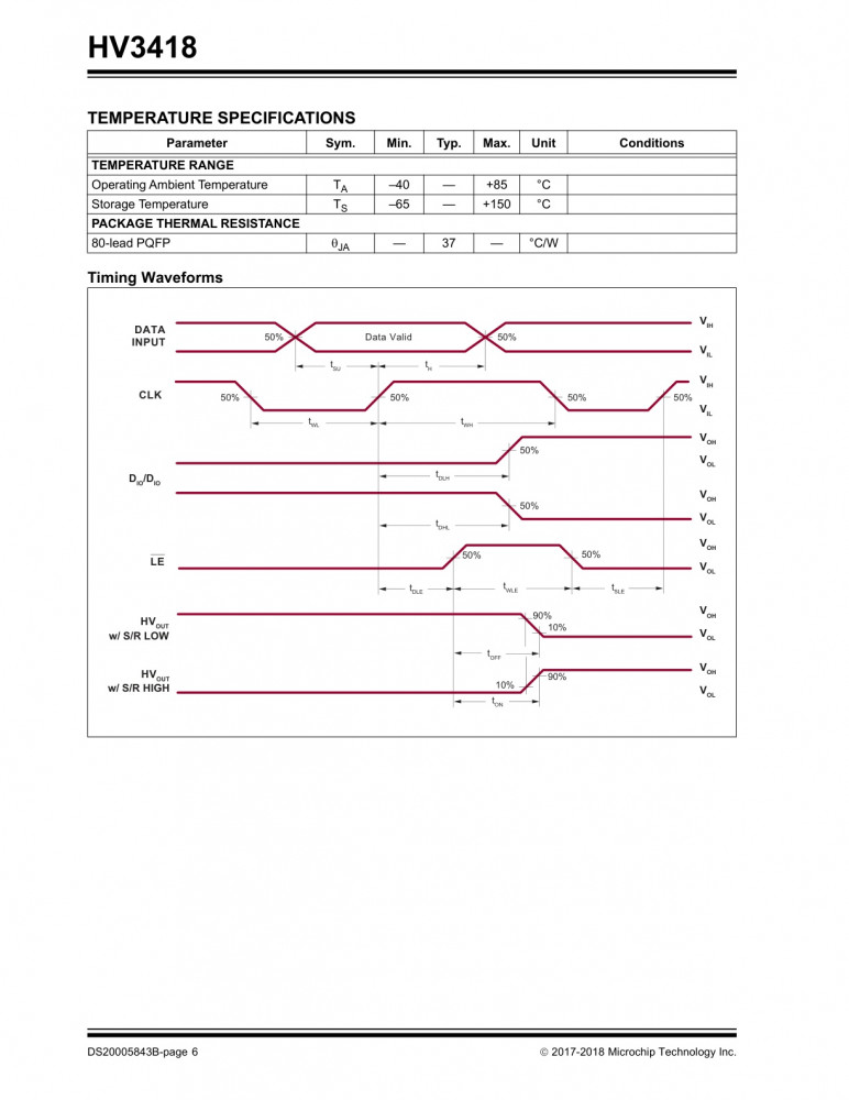 HV3418 datasheet page 6