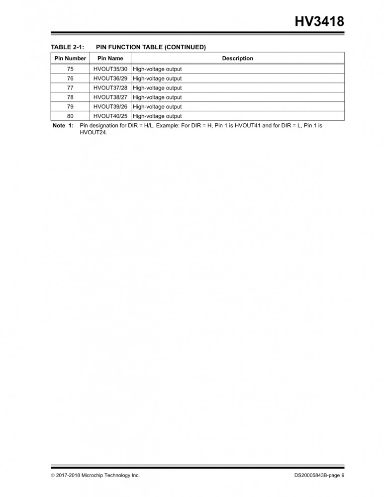 HV3418 datasheet page 9