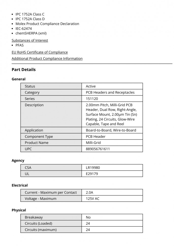 MOLEX 1511200024 technical document page 2