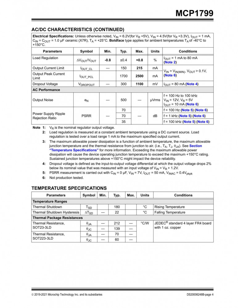 MCP1799 document page 4