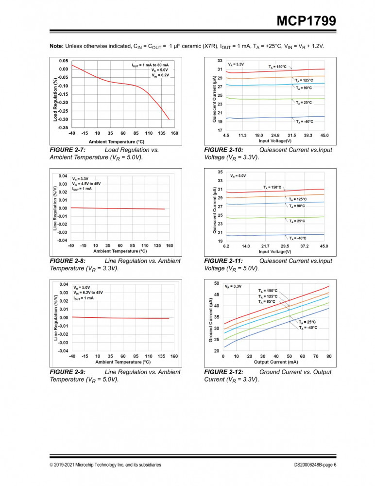 MCP1799 document page 6
