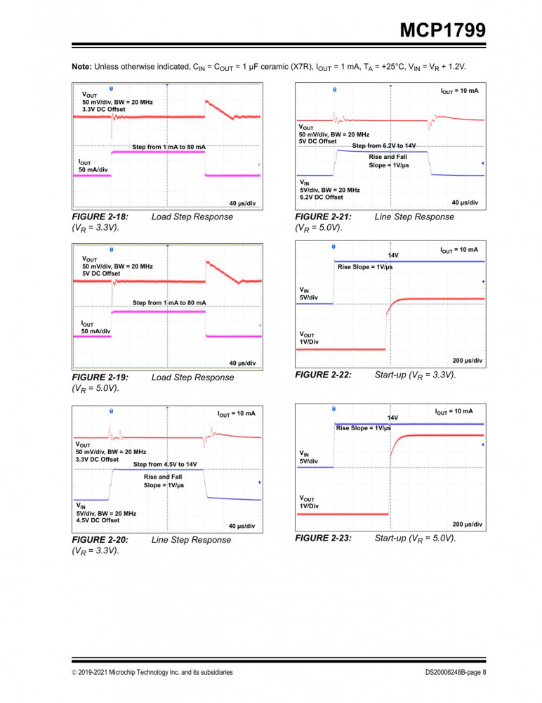 MCP1799 document page 8