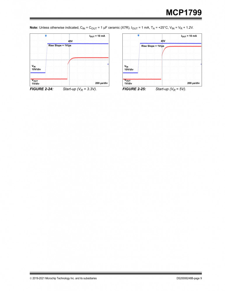 MCP1799 document page 9