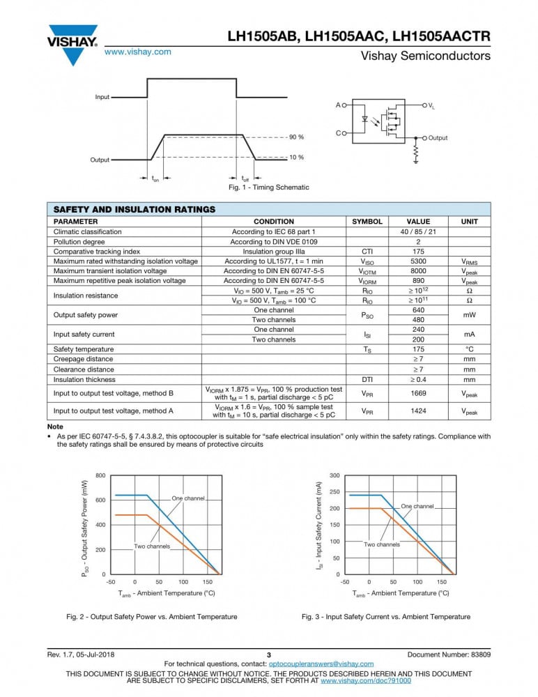 LH1505AAC datasheet page 3