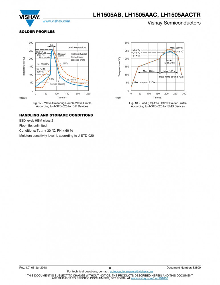 LH1505AAC datasheet page 8