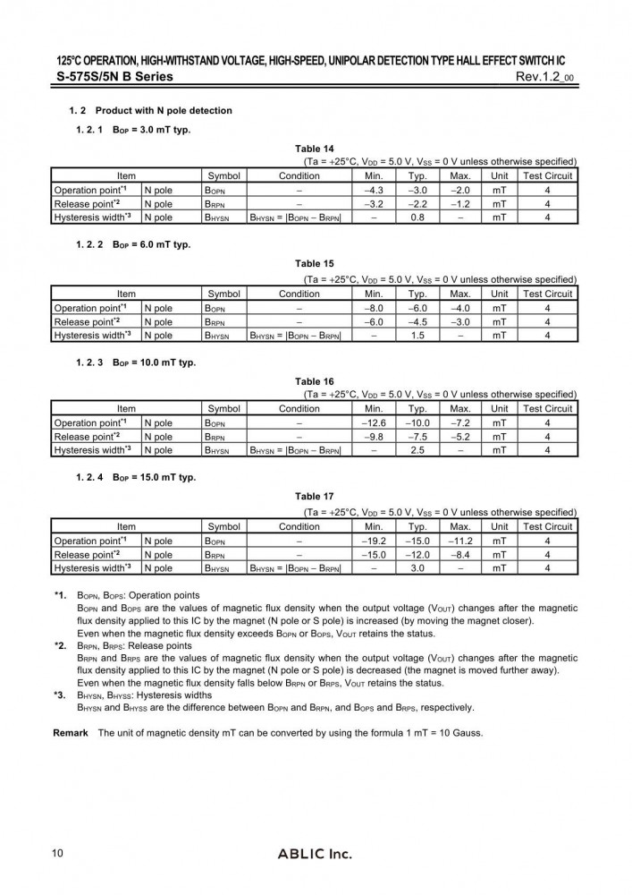 ABLIC S-575 datasheet page 10