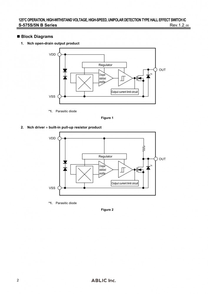 ABLIC S-575 datasheet page 2