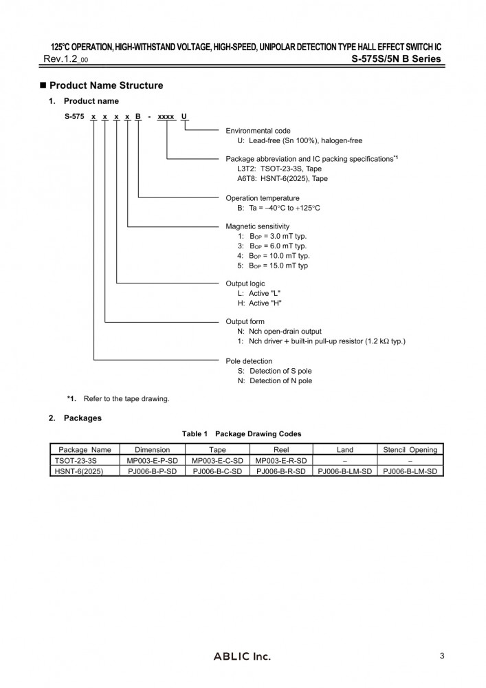 ABLIC S-575 datasheet page 3