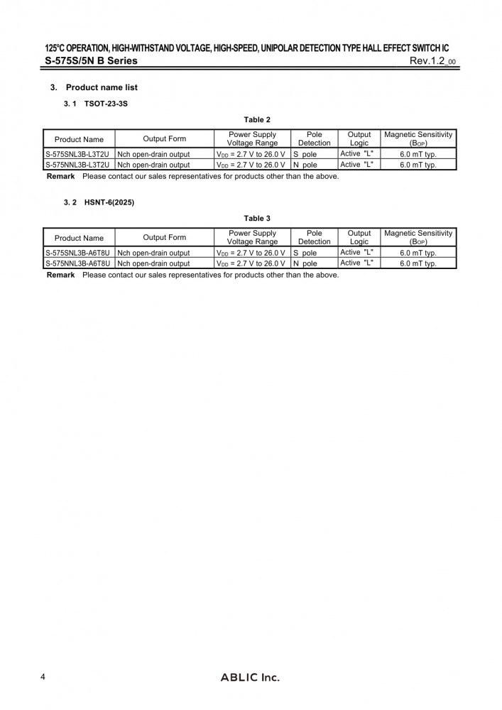 ABLIC S-575 datasheet page 4