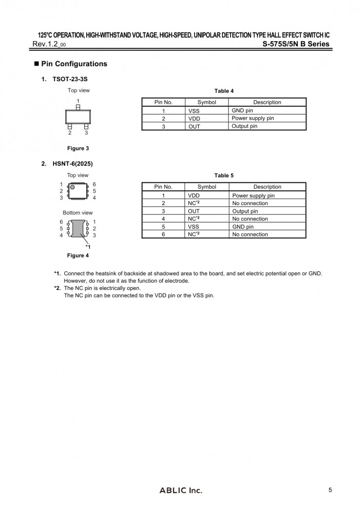ABLIC S-575 datasheet page 5