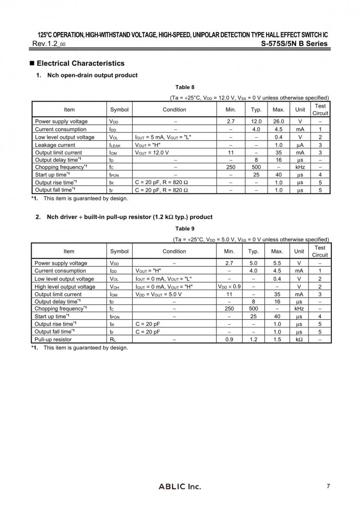 ABLIC S-575 datasheet page 7