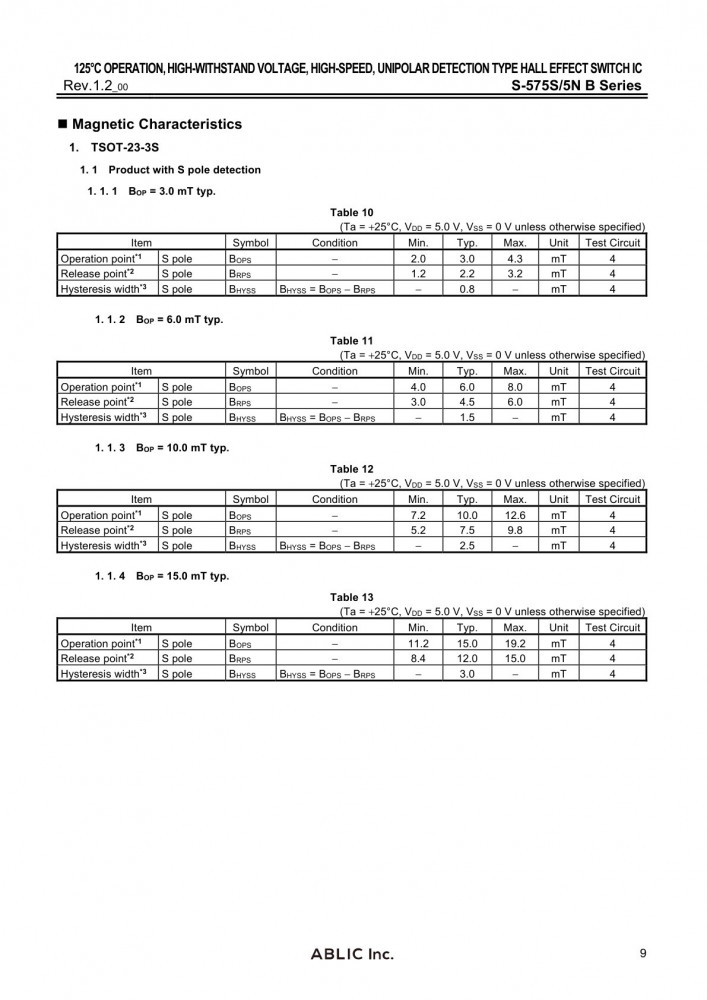 ABLIC S-575 datasheet page 9