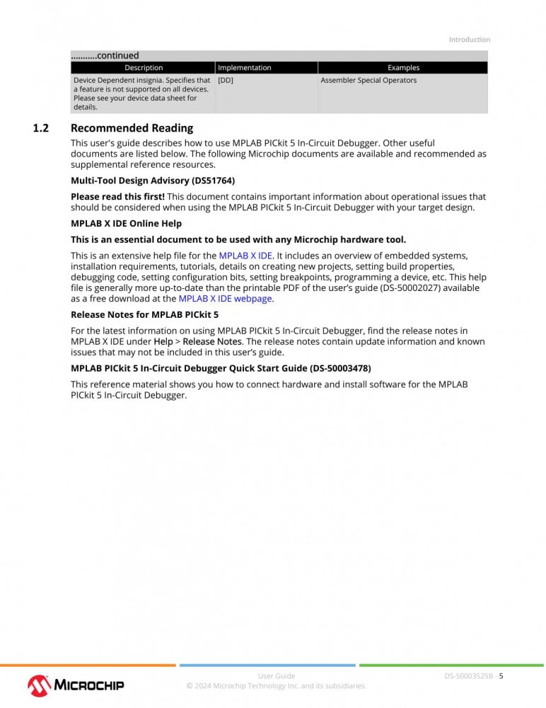 PG164150 documentation page 5