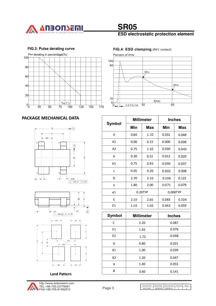 AnBon SR05 datasheet page 3