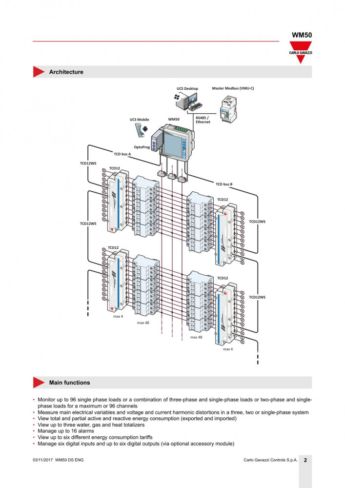 Technical document page 2