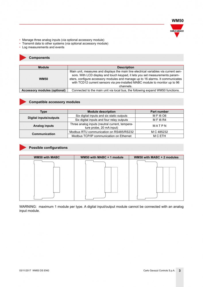 Technical document page 3