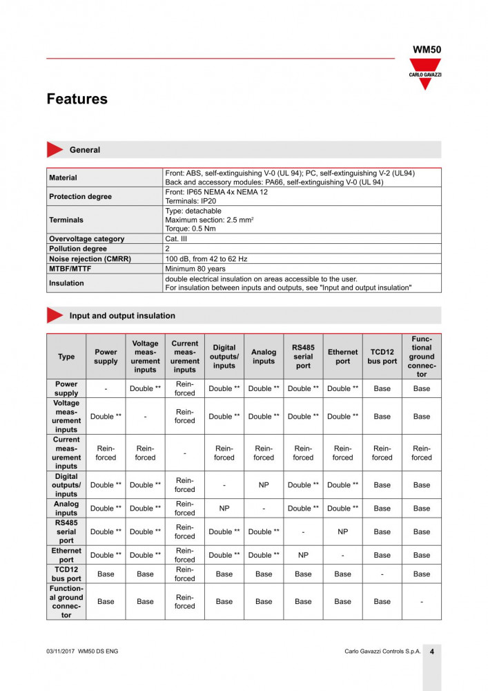 Technical document page 4