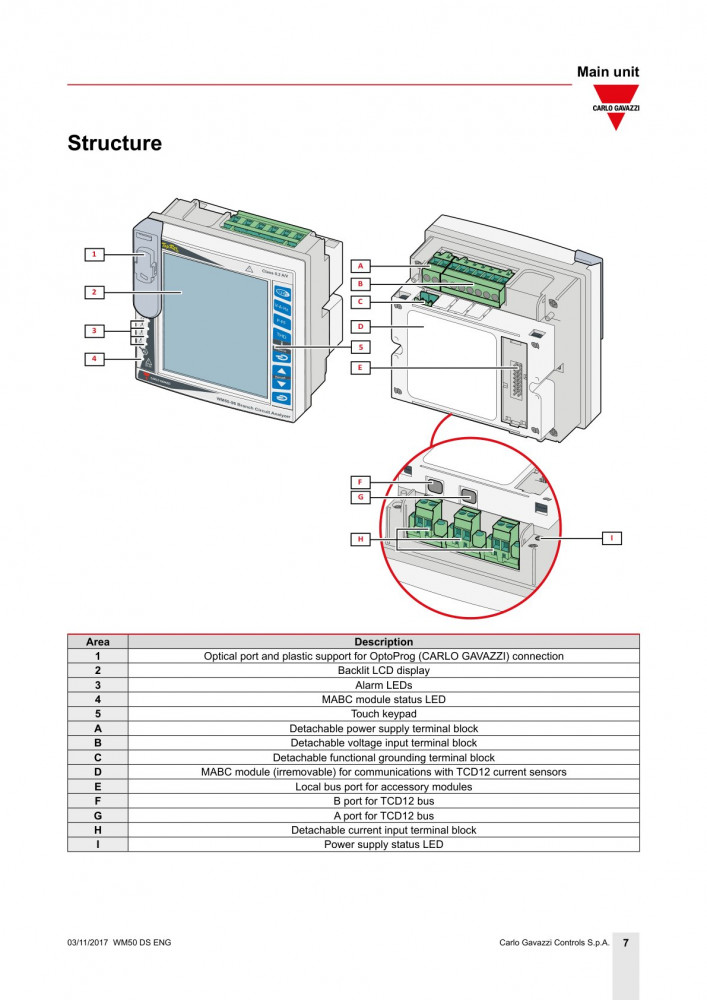 Technical document page 7