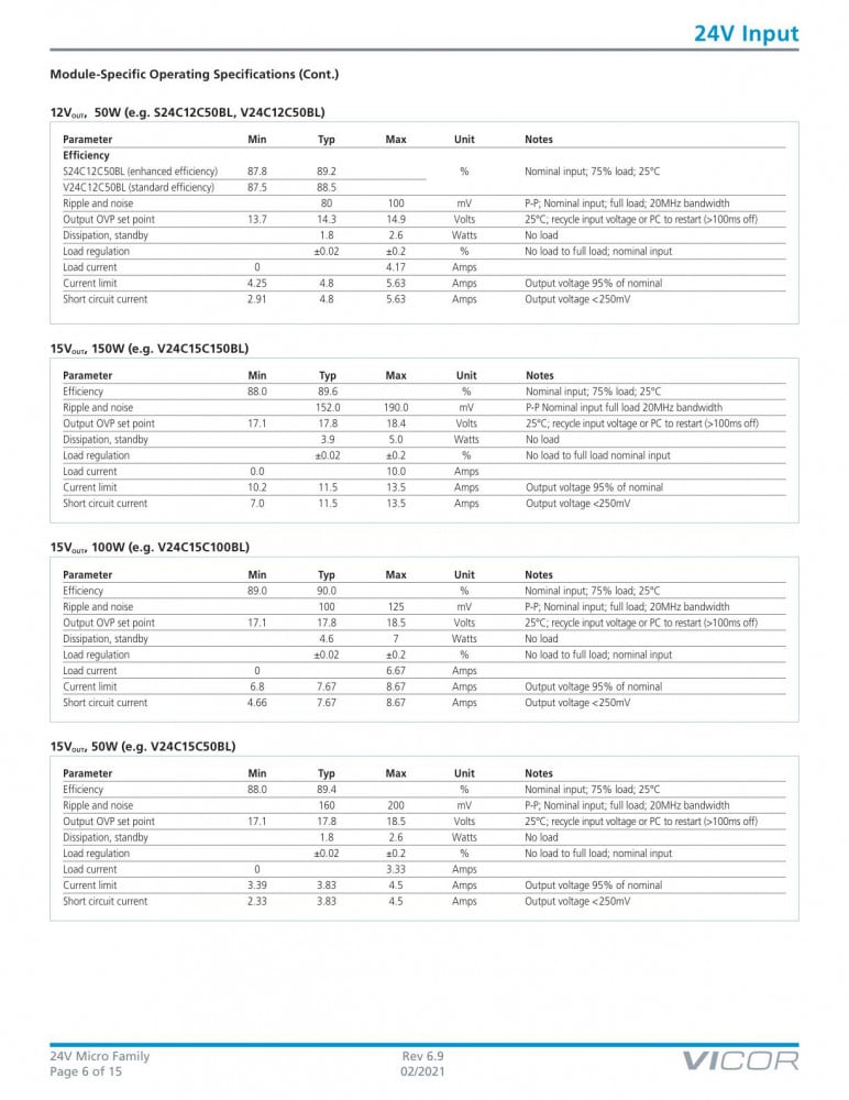 VICOR document page 6