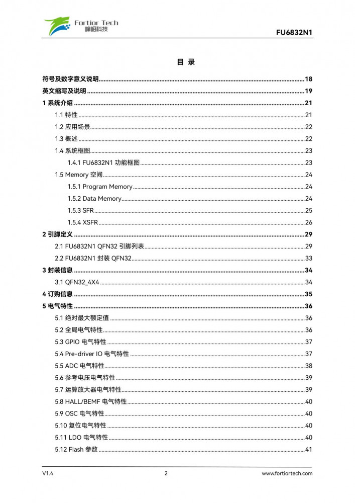 FU6832N1 datasheet page 2